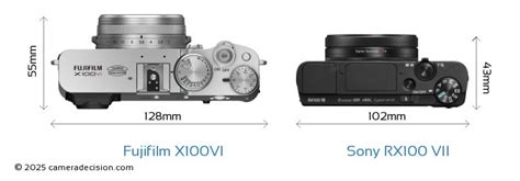 Fujifilm X100vi Vs Sony Rx100 Vii Detailed Comparison