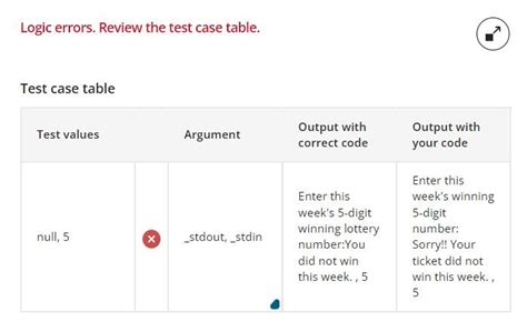 Solved I Am Using Code Below But Am Getting Error And Dont