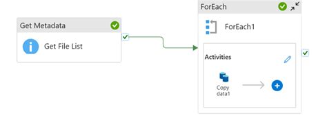 Azure How To Pass An Array Parameter In Adf Event Trigger Parameter