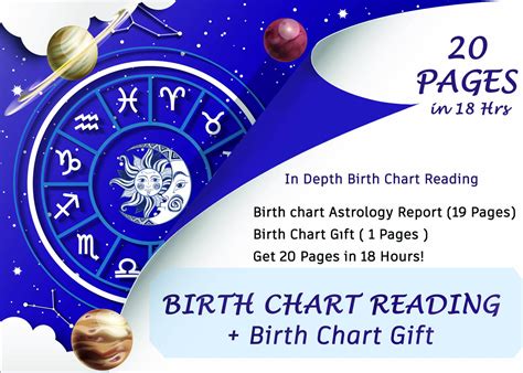 Birth Chart Reading Natal Chart Analysis Birth Chart Astrology Report