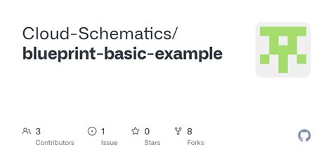 GitHub Cloud Schematics Blueprint Basic Example