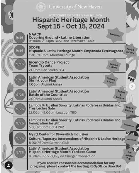 Myatt Center Kicks Off Hispanic Heritage Month The Charger Bulletin