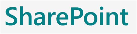 Microsoft SharePoint Review 2025 How Much Does It Cost