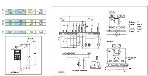 Danfoss Vfd Vlt 2800 User Manual Yellowastro
