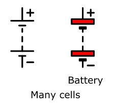 Electrical Diagram Battery Symbol