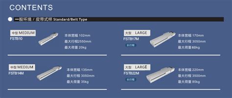 Fstb一般环境螺杆式样 福士工业 Fujisan