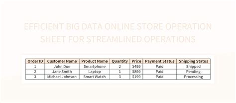 efficient big data online store operation sheet for streamlined