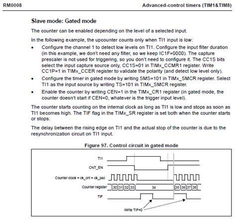 Trigger Timer With External Pulse Stmicroelectronics Community