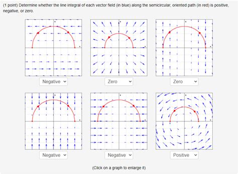 solved 1 point determine whether the line integral of each