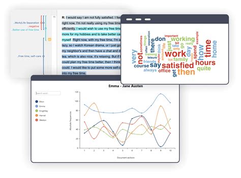 Maxqda Statistics Data Analysis