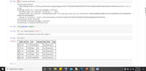 What Is Seaborn Library And What Are The Different Types Of Plots