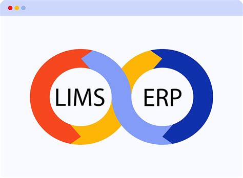 Datix On Linkedin Lims Erp Limsintegration Limserpintegration Integration Integrate…