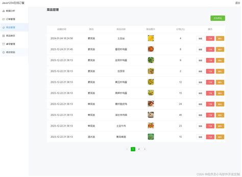 微信小程序扫码点餐 订餐 系统 uni app springboot后端 vue管理端 项目全套源码 完成文档说明 毕业论文 扫码点餐源码