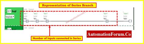 Understanding Basic Parts Of Ladder Diagram Ld In Plc Programming