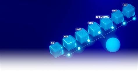 Multi Protocol Namespace