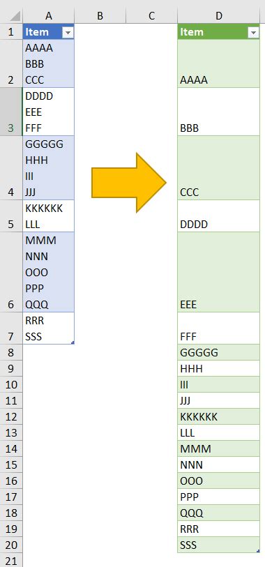 Split Cell Contents Separated By Line Feed Into Rows With Excel Powerquery Wmfexcel