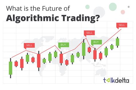 What Is The Future Of Algorithmic Trading