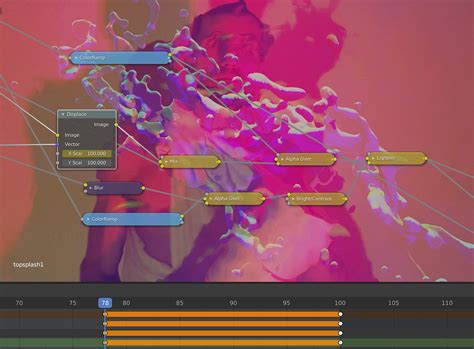 Compositor Nodes Animate Properties Not Working Properly Compositing And Post Processing
