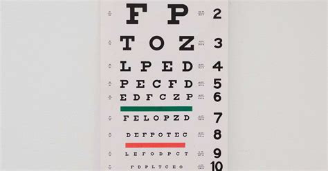 Optometry Job Boards