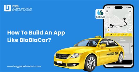 Blablacar Clone App Development Features Cost Tech Stack