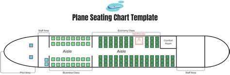 Free Plane Seating Chart Template To Edit Online