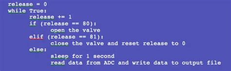 Health Monitoring Made Easy Raspberry Pi Control System