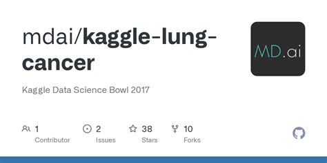 Github Mdai Kaggle Lung Cancer Kaggle Data Science Bowl 2017