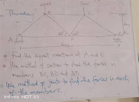 Find The Support Reactions Af A And E Use Method Of Section To Show
