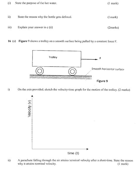 KCSE PHYSICS PRACTICALS 2011 PAPER 3 EcoleBooks
