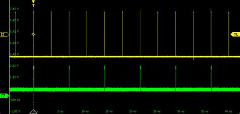 App Note Using Gpio On Lucid Cameras Lucid Vision Labs