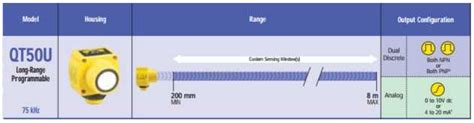 Ultrasonic Sensor แตละประเภทมความพเศษทคณควรร Factomart Industrial Products Marketplace