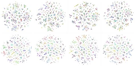 Figure 1 From Adaptive Perspective Distillation For Semantic Segmentation Semantic Scholar