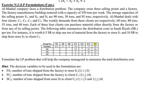 Solved Exercise N 2 Lp Formulation 5 Pts Al Manhal