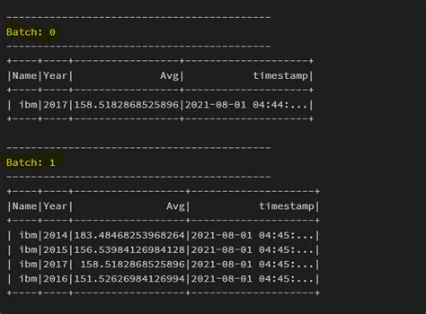Explain About Spark Streaming Checkpoints Projectpro