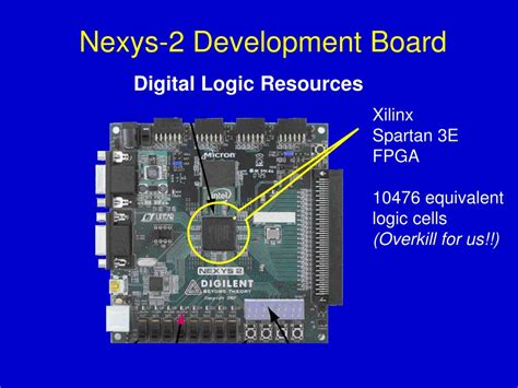 Ppt Digilent Inc Nexys Development Board Powerpoint Presentation Free Download Id 5092800