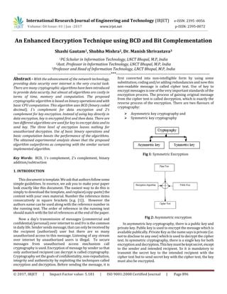 An Enhanced Encryption Technique Using BCD And Bit Complementation PDF Information And