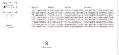 How To Lookup Date Ranges And Apply A Dynamic Filt Microsoft