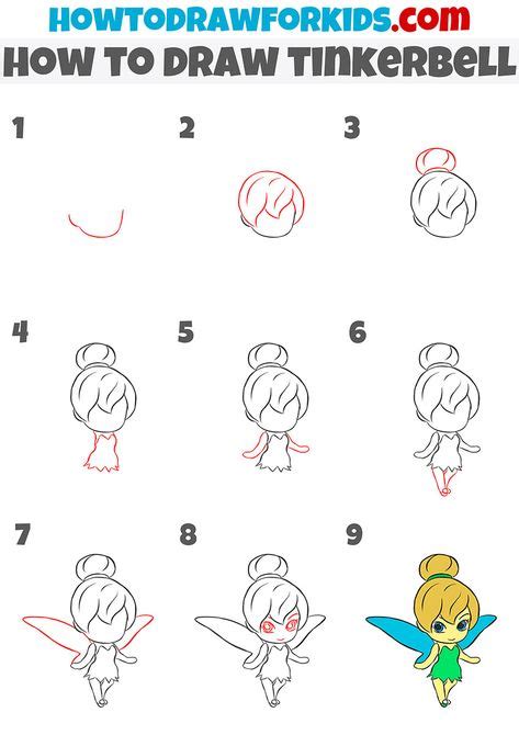 Top How To Draw Tinkerbell Ideas And Inspiration