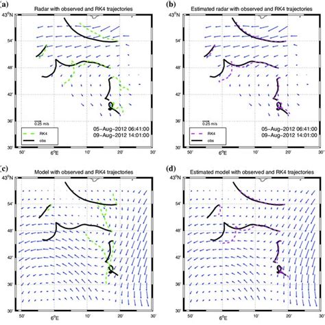 Comparison Between Observed Drifter Trajectories Solid Lines And Download Scientific Diagram