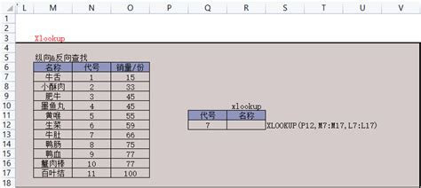 Excel查找函数lookup、hlookup、xlookup、vlookup(适于wps) 知乎 Excel查找函数lookup、hlookup、xlookup、vlookup(适于wps) 知乎