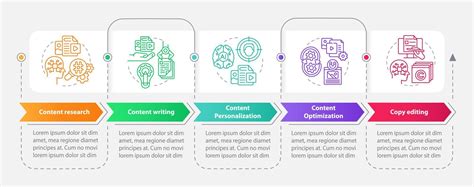 Ai In Content Making Rectangle Infographic Template Business Data Visualization With 5 Steps