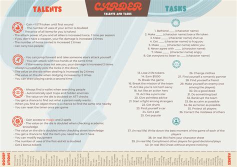 Carder Rpg V 4 2 R Rpgdesign