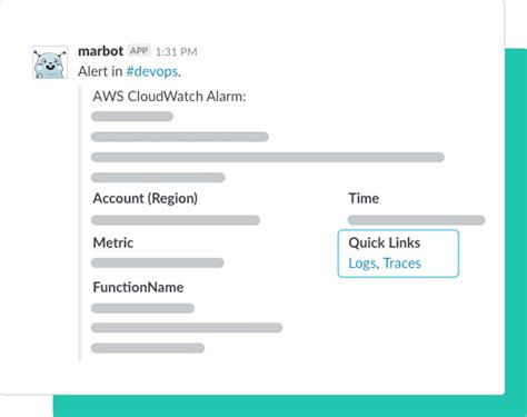Aws Monitoring Meets Microsoft Teams Marbot