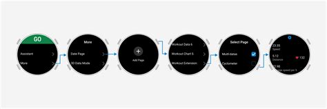 介绍 zepp os developers documentation