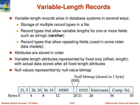 Chapter 10 Storage And File Structure Ppt Download