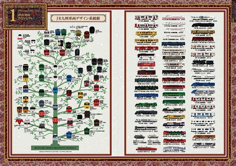 Eiji Mitooka Design And Illustration Encyclopedia Japanese Book Store