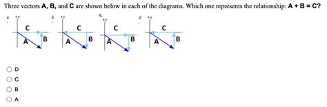 Solved Ee Vectors A B And C Are Shown Below In Each Of The Chegg Com
