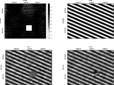 SYNTHETIC EXAMPLE