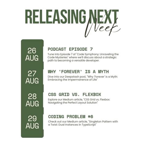 Burhanuddin Hamzabhai On Linkedin Techupdates Coding Podcast Selfgrowth Css Typescript