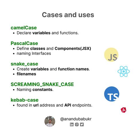 carlos eduardo olivieri on linkedin programming patterns coding